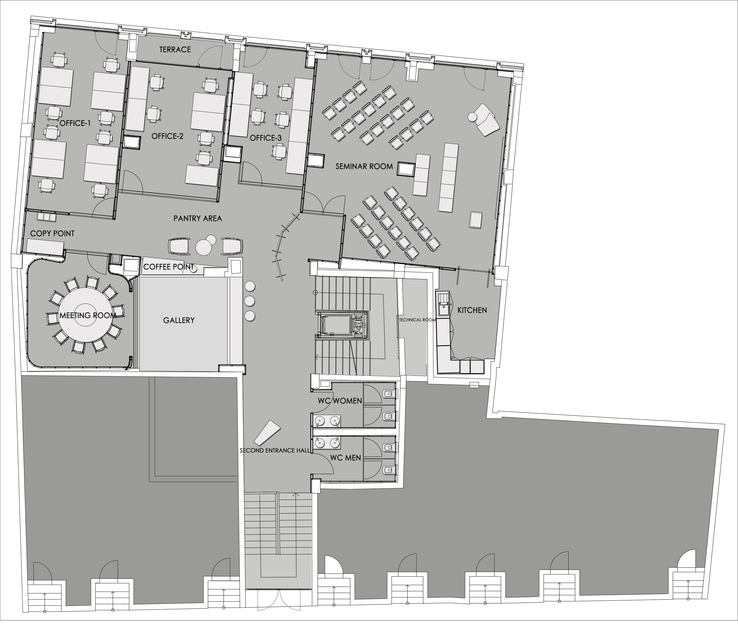 [Proje]: CoBAC Workspace – bi_özet – Sektörel Gündemin Özeti